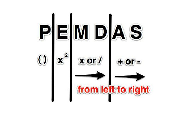 Review | Ms Garcia Math
