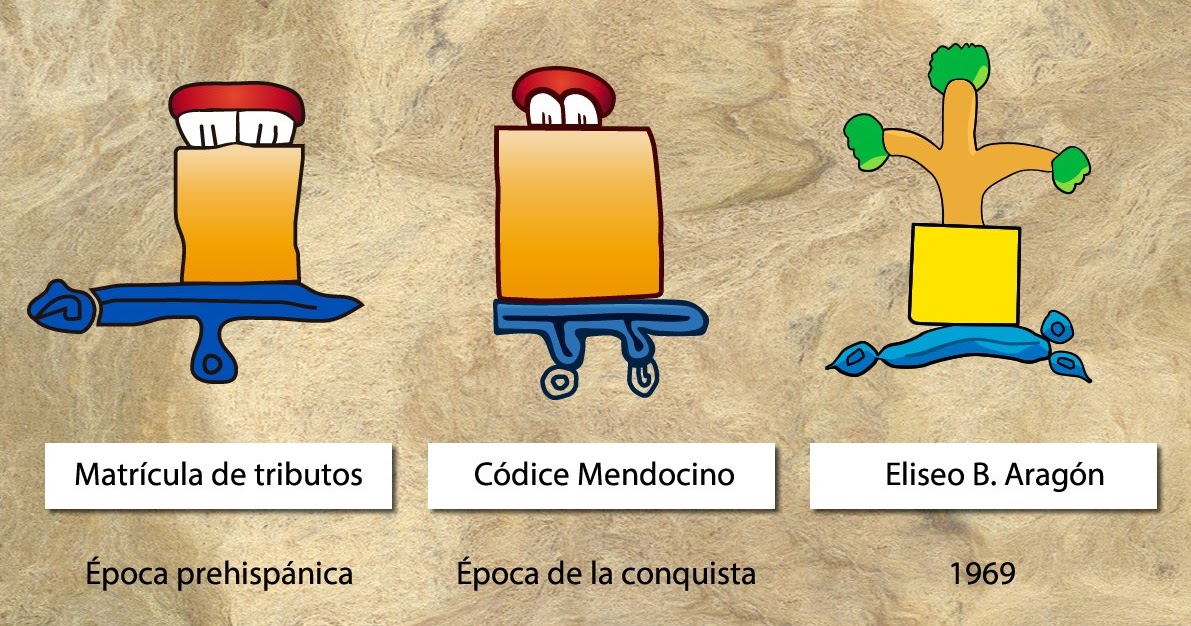 Breve reseña histórica de Amacuzac, su feria y su plaza de toros