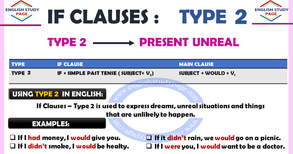 IF CONDITIONAL TYPE 2 if-conditional-type-2