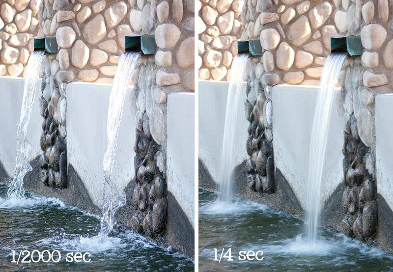 The Binki Box: Back to basics! ISO, Aperture and Shutter Speed