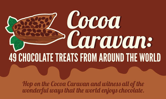 Cocoa Caravan: 49 Chocolate Treats From Around the World #infographic ...