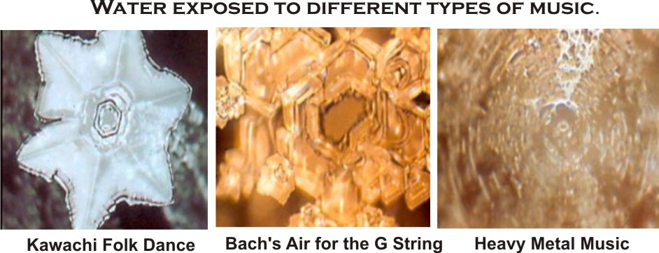 Water Music Experiment