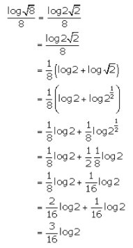 Frank Chapter 10 Logarithms ICSE Solutions Class 9 Math