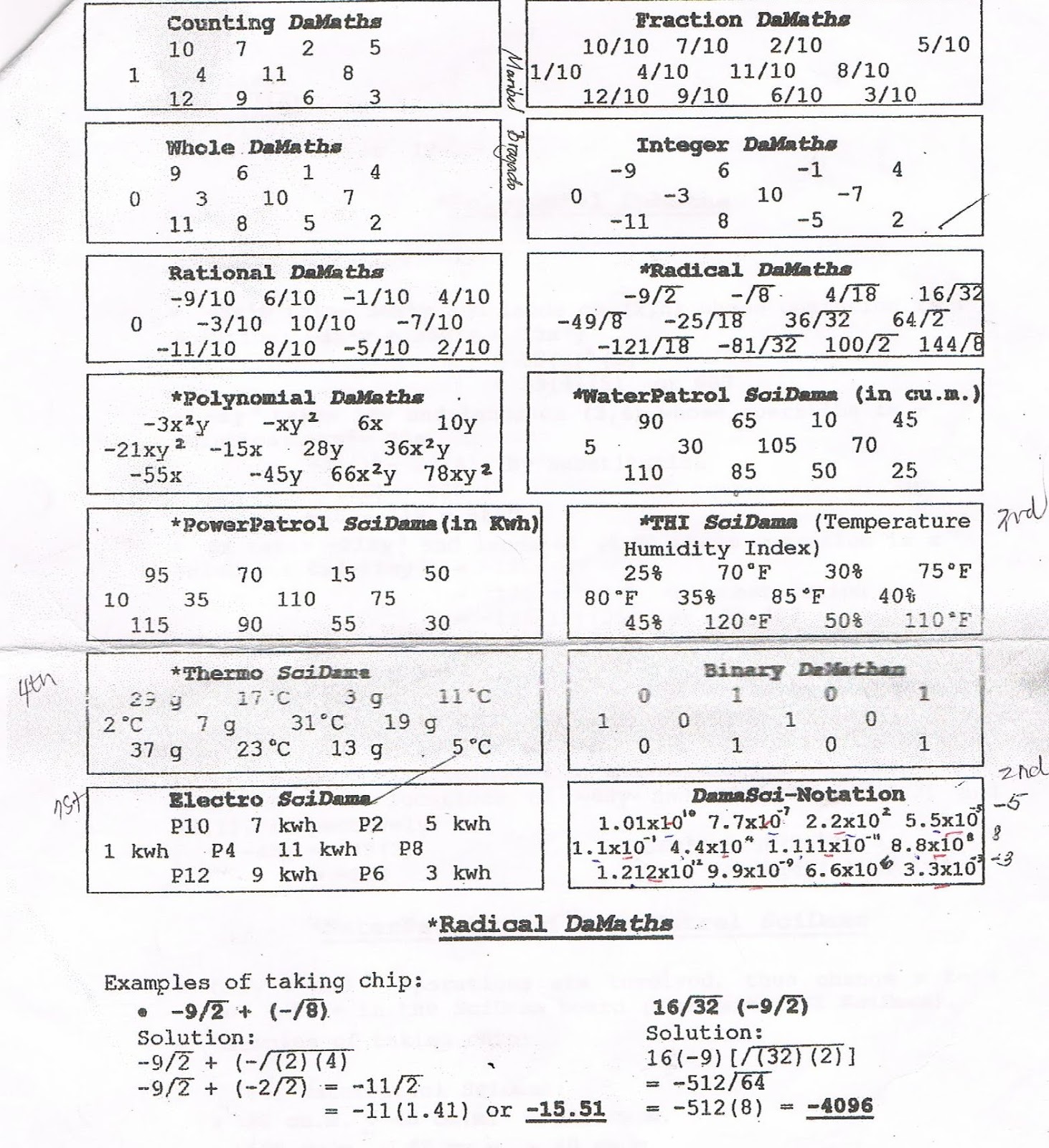 damath chips - philippin news collections