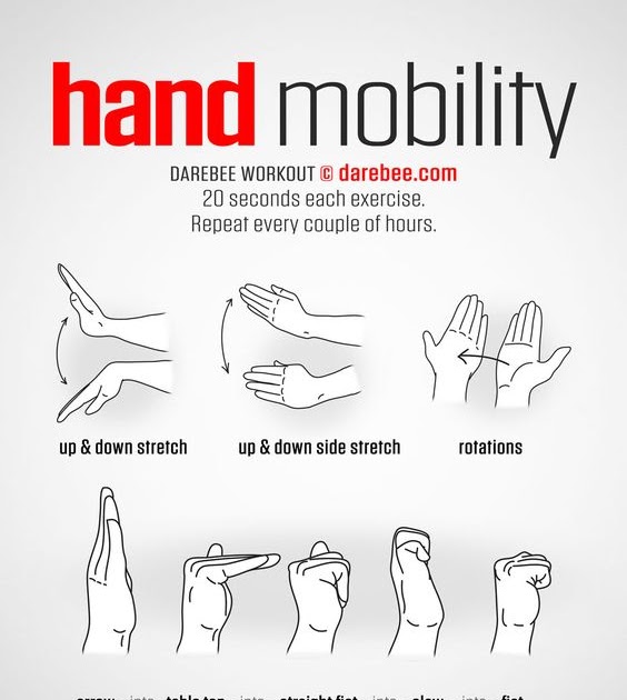 Hand Mobility Exercise