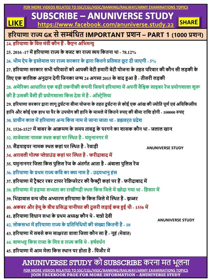 ANUNIVERSE STUDY PART 1 HARYANA GK 1000 IMPORTANT QUESTIONS anuniverse-study-part-1-haryana-gk-1000-important-questions