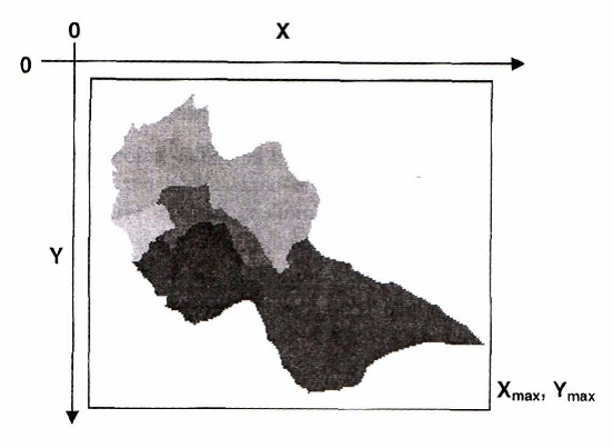 Let's Study Together: MODEL DATA SPASIAL DALAM SIG