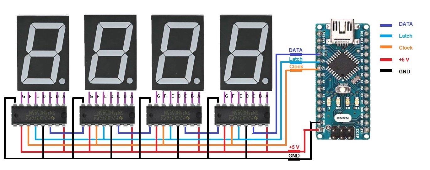 Arduino Tutorial By Manmohan Pal Huge Sevensegment Clock Using Shift Register 74595
