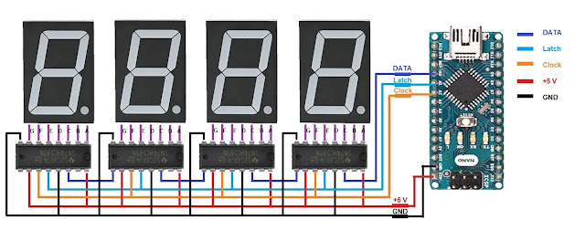 Arduino Tutorial by Manmohan Pal: Control Multiple Seven segment ...