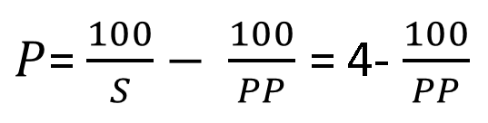 MATERI 5: KEKUATAN LENSA & ALAT-ALAT OPTIK | Belajar Optik Bersama