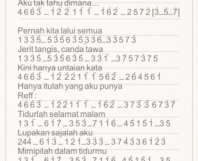 Not Angka Kalimba Bersama Bintang Drive - vevnews