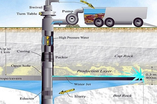 New method for tracking the sources of diamonds - Geology In