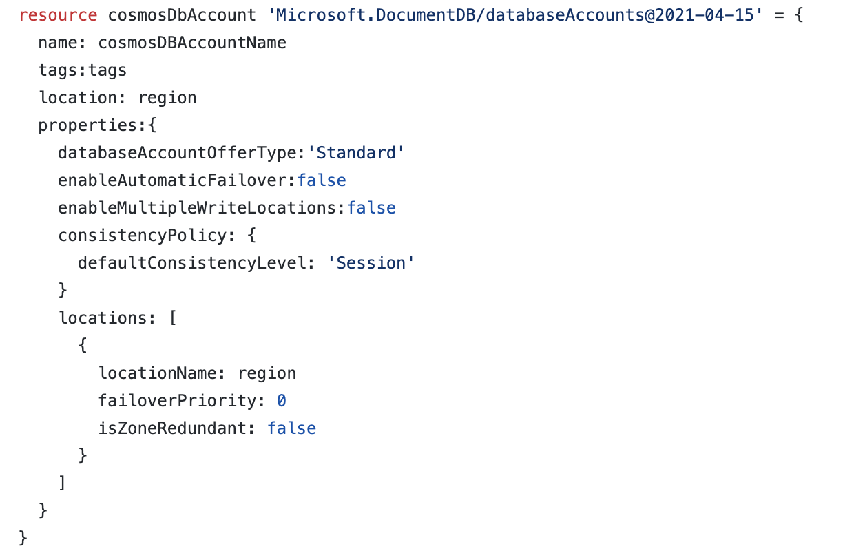 Malin De Silva Bicep Templates For Cosmos Db Setup
