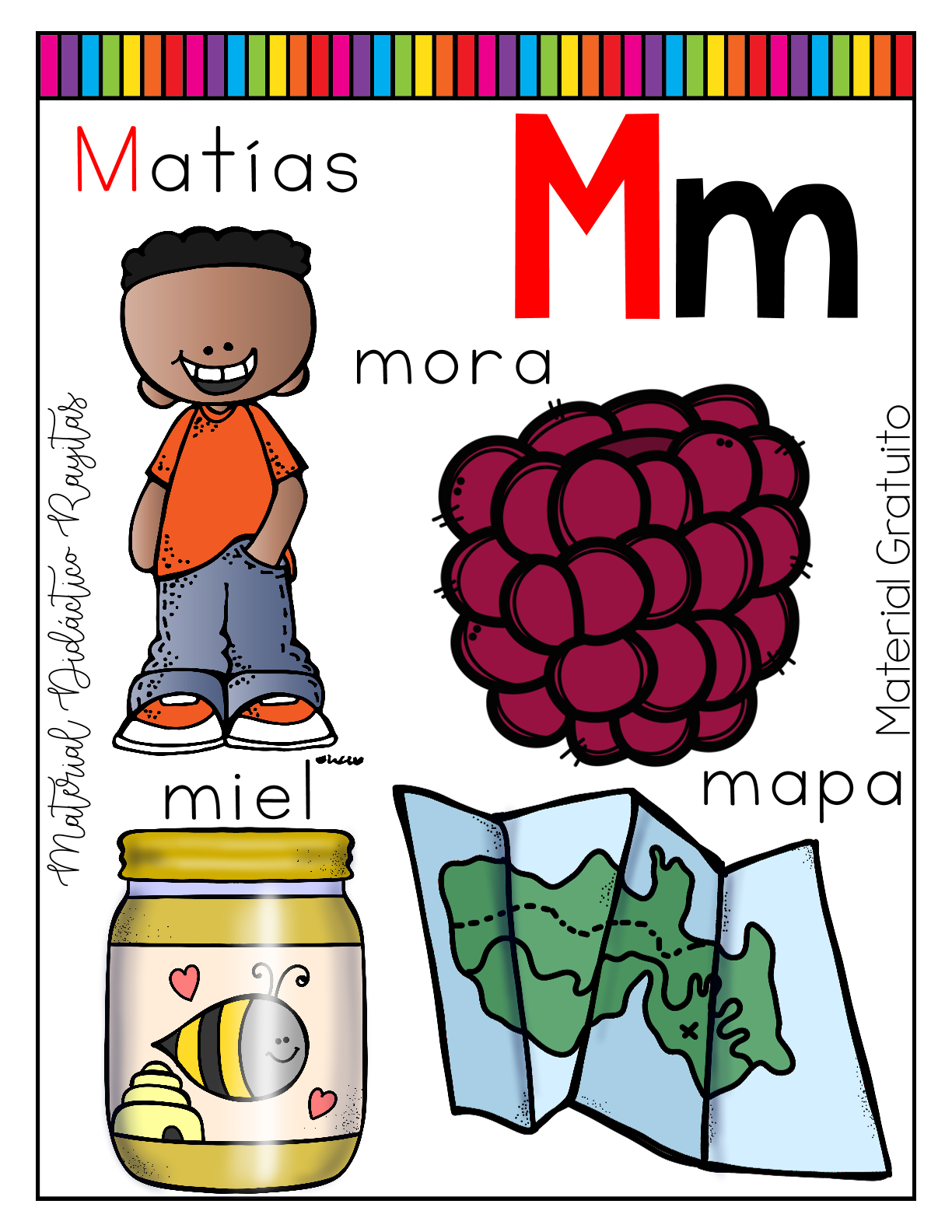 Carteles Abecedario | Materiales Educativos para Maestras