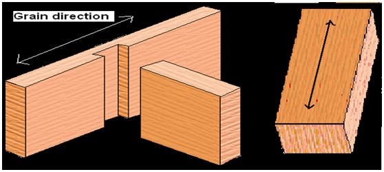 How Changes Occur in the Crystal Structure of Metals? - Knowledge Zone ...