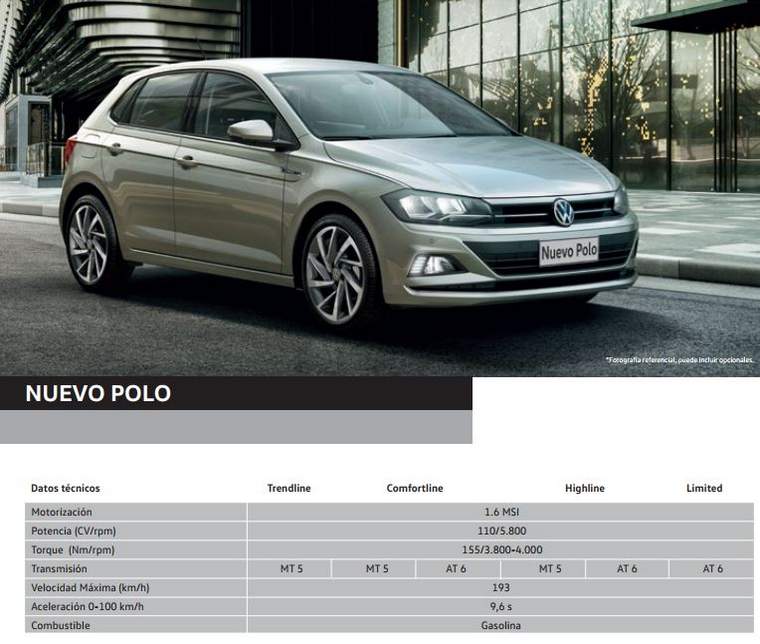 VW Polo 1.6 MSI Automático chega ao Brasil em maio/2018