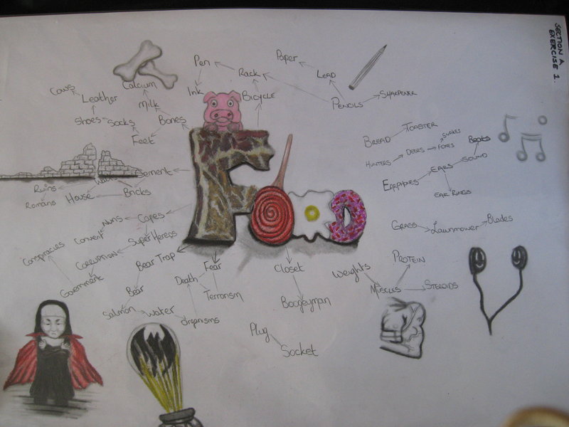 gavinodonnellart: NCAD Portfolio