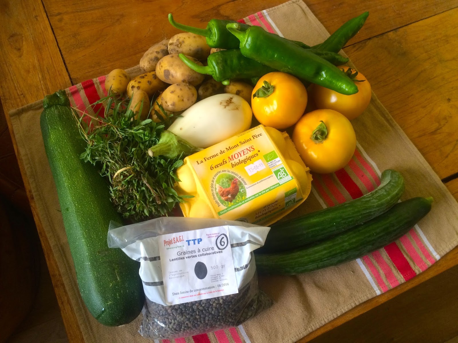 LE POTAGER DE BALCON DE MADAME LAITUE À PARIS : ÉTÉ : GASPACHO AUX ...
