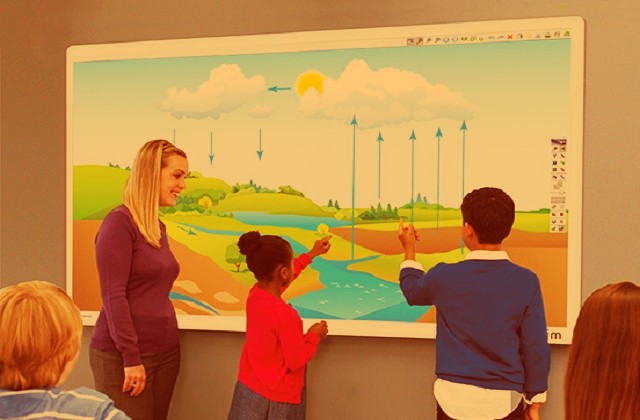 Interactive Touch Screen Displays - How to Use Touch Screen Technology ...