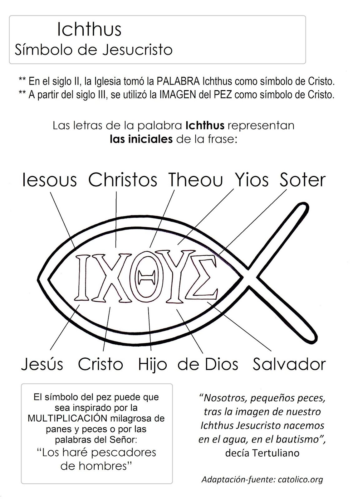 El Rincón de las Melli: DICCIONARIO ILUSTRADO: Ichthus, símbolo de ...