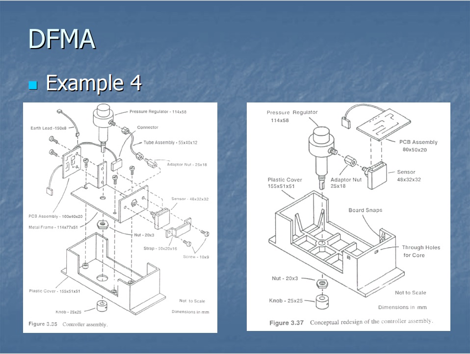 Product Design Engineering: DFM & DFA