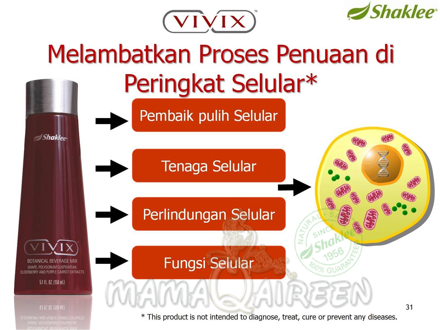 Double A (Asyraf & Anisah): Vivix vs penyakit kritikal dan kecantikan..