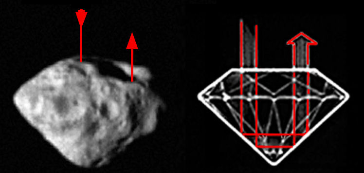 Suburban spaceman: ESA Rosetta Re-examines Asteroid Steins' Hidden Gems
