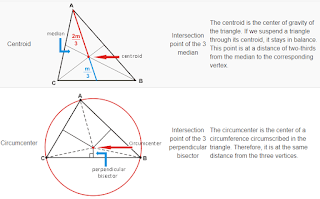 VISUAL ARTS II secundary: GEOMETRIC CONSTRUCTION OF TRIANGLES