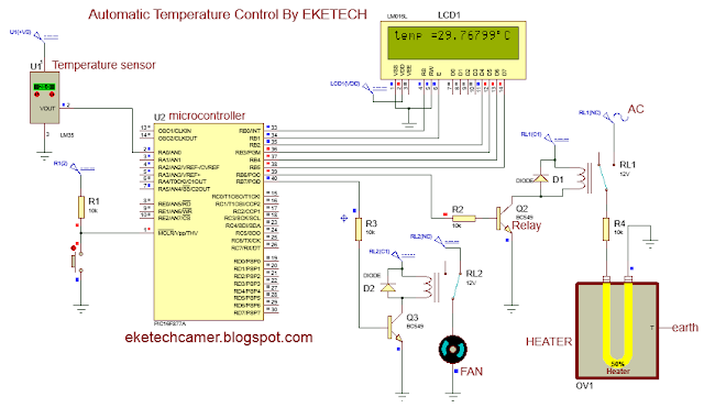 Interfacing a temperature sensor with PIC microcontroller | Measuring ...