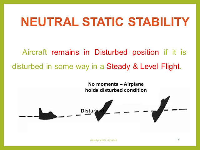 Aircraft Stability And Types Of Aircraft Stability ~ Part 66 Preparation