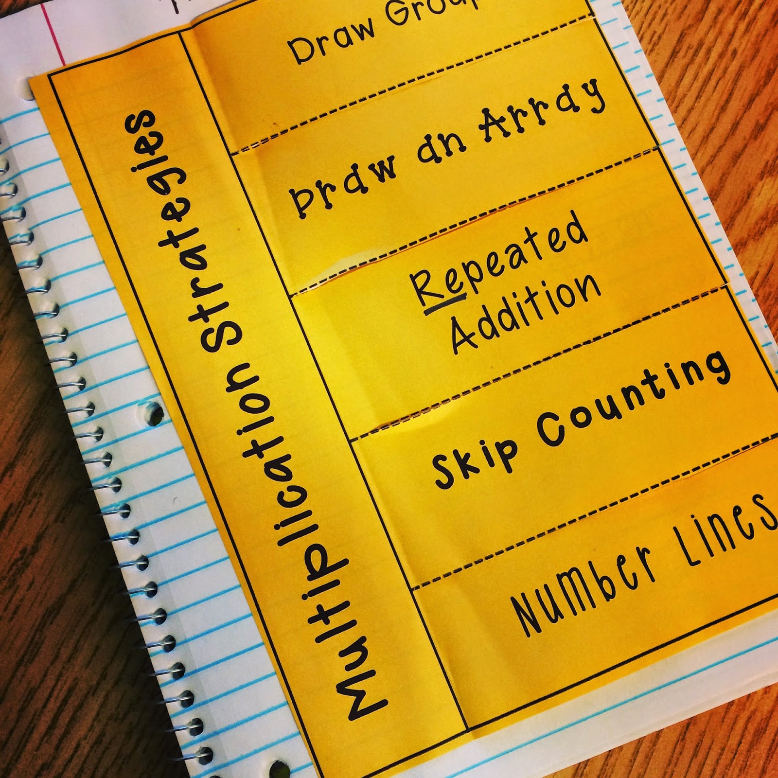 The Short and Sassy Teacher: Understanding Multiplication