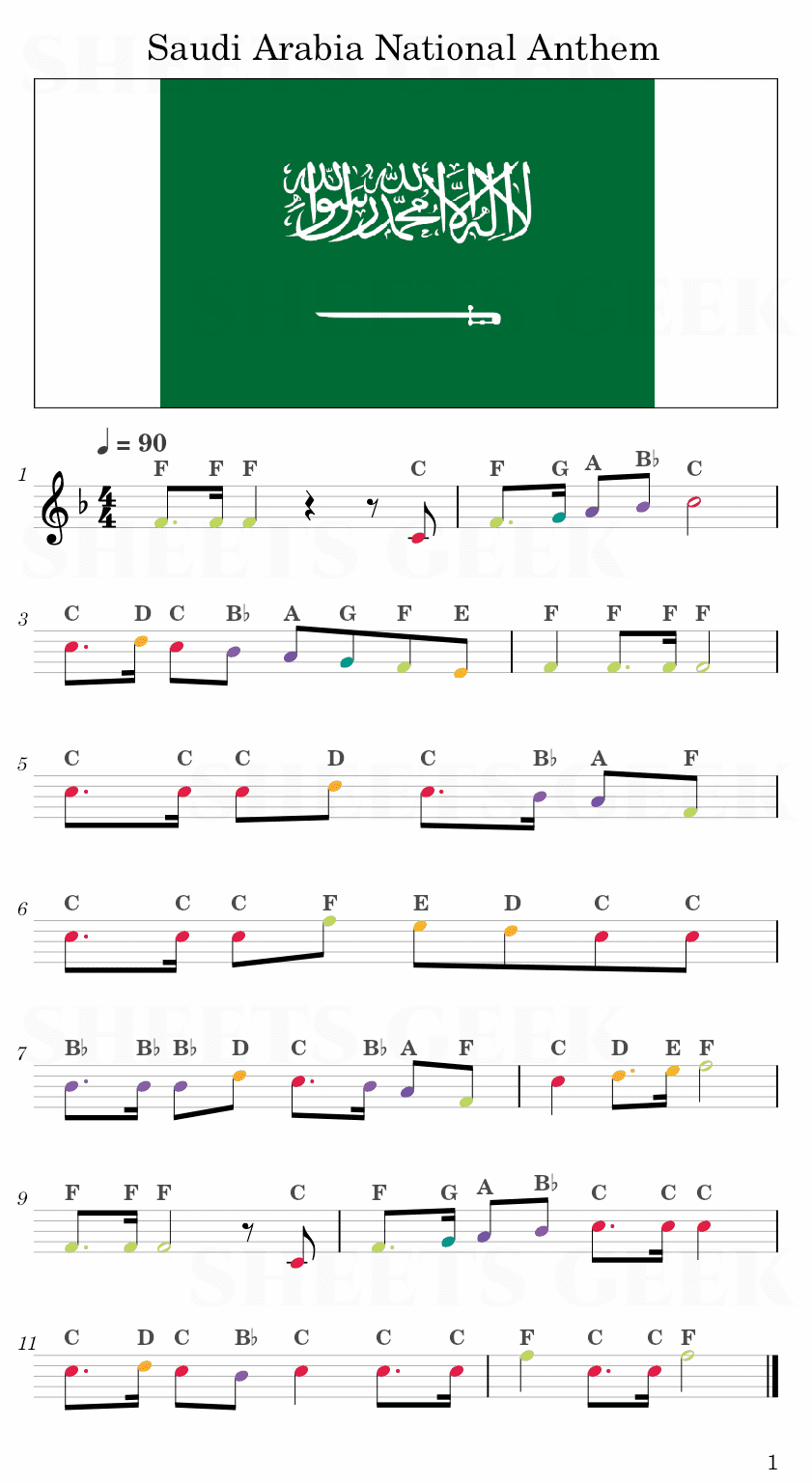 Chant of the Saudi Nation - Saudi Arabia National Anthem | Easy Sheet Music