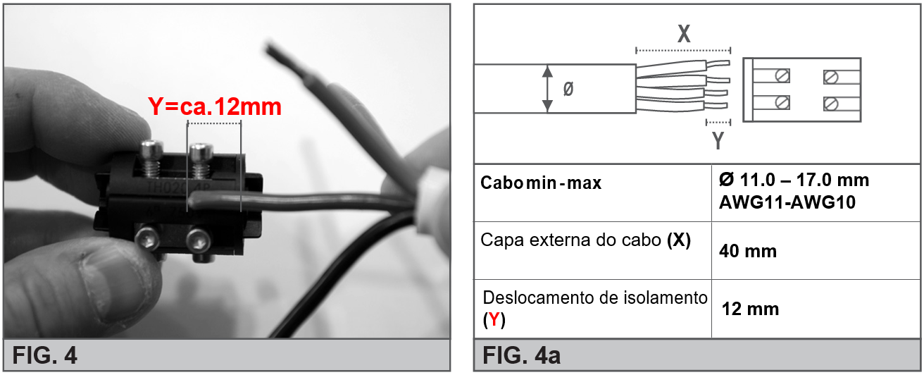 Brz EMR - Reefer Container Brasil: FAST SPLICE KIT III - INSTRUÇÕES DE ...