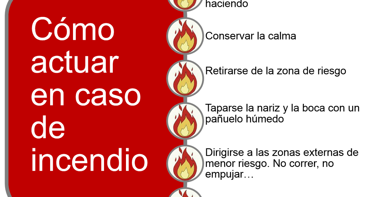 como actuar en caso de incendio