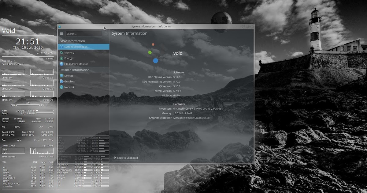 Byteria: Void Linux + KDE Plasma (UEFI-GPT)