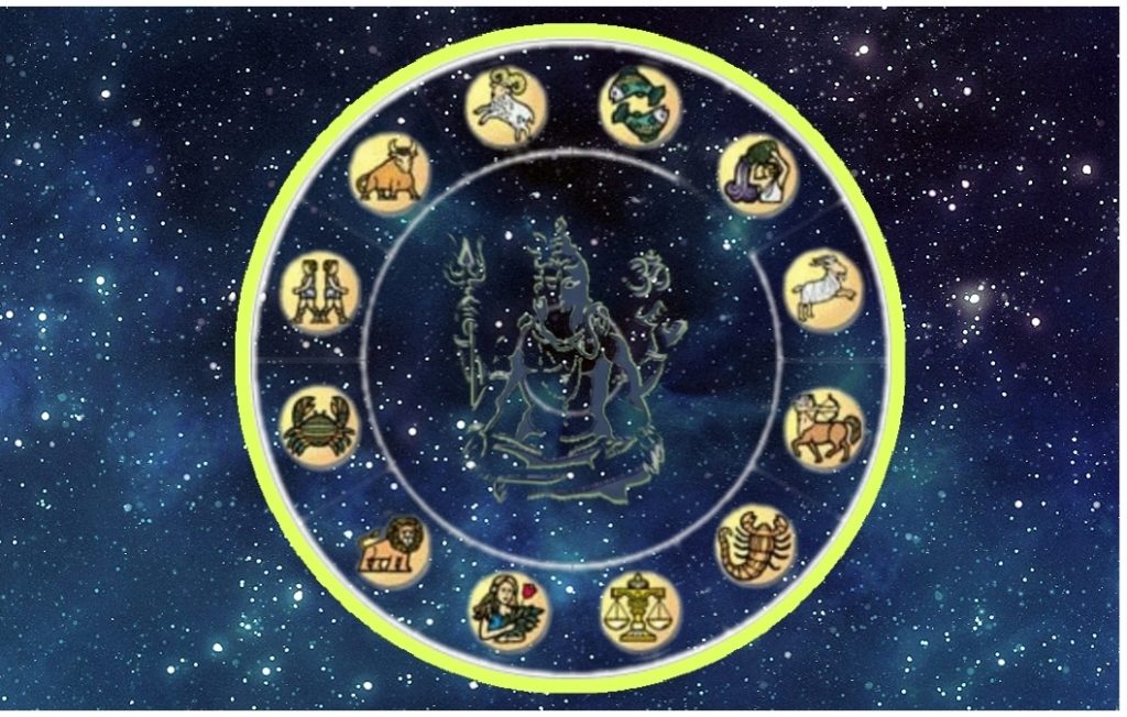 12 Zodiac sign Mantras – Jaysambho