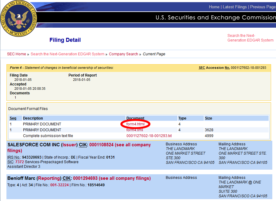 米国市場のインサイダー取引情報 (SEC Form 4) を活用しよう・前編 ~ ウコンコウの米国株我流投資