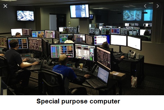 INTRODUCTION OF COMPUTER: 6- CLASSIFICATION OF COMPUTER