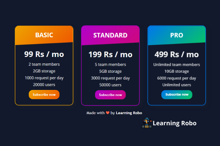 Responsive Pricing Card Design using HTML & CSS with modern UI Responsive Pricing Card Design using HTML & CSS with modern UI