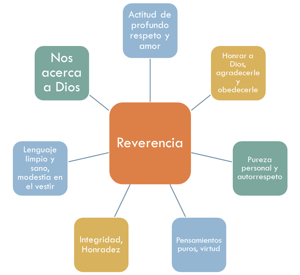 El Libro Rojo SUD: 10 ideas para ayudar a nuestra familia a ser más ...