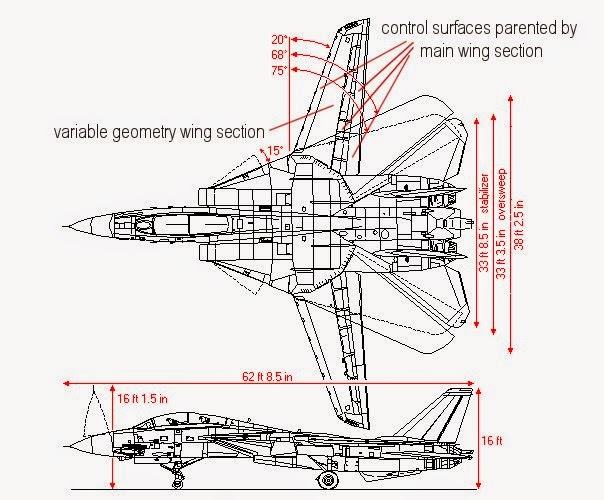 Diário de um Dreadnok: XP-14F Skystricker (na verdade o F-14 TOMCAT)