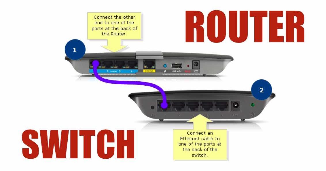 Diferencias Entre Router y Switch