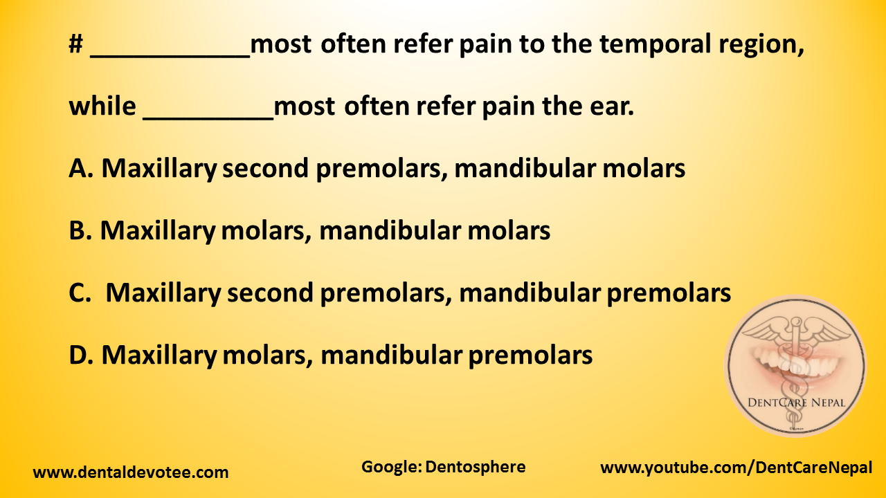 Dentosphere : World of Dentistry: Referred pain in Orofacial region: