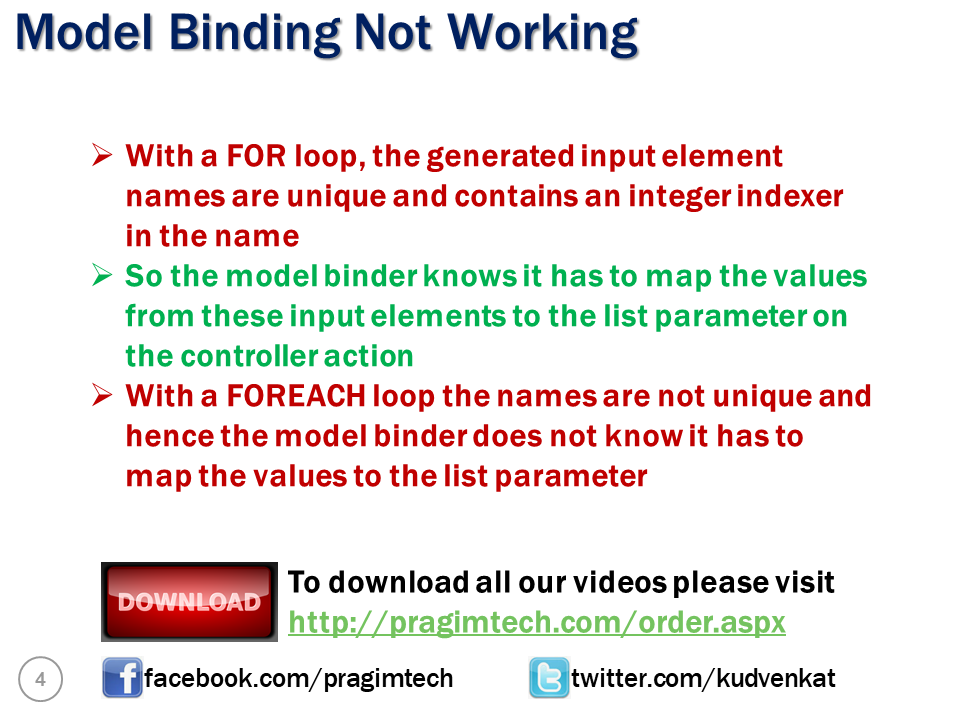 Sql Server Net And C Video Tutorial Model Binding Not Working On