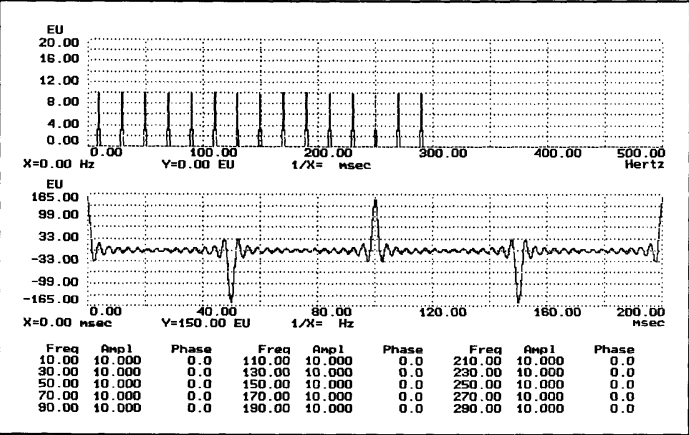 Turbo Mass: Vibration Time Wave Form : Square Wave