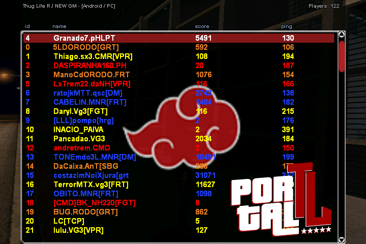 Portal TL ©: Sampgui aktsuki!