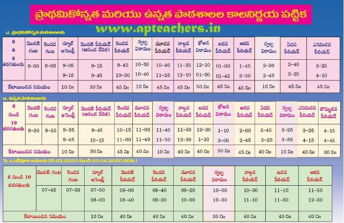 AP School Academic Calendar 2019-20 Upper Primary High Schools ...