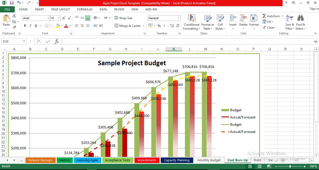 Agile Project Management Excel Template
