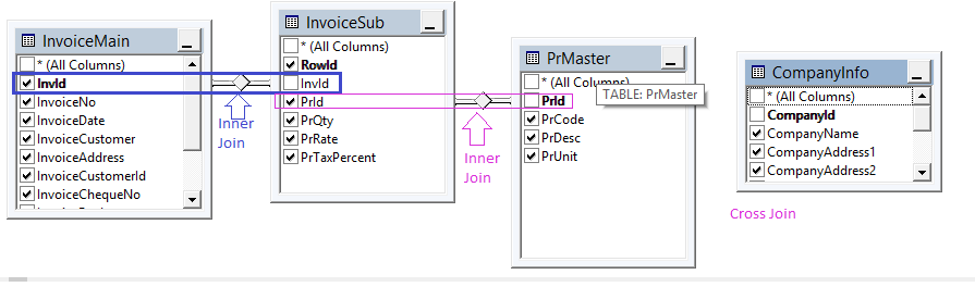 Invoice,Billing Application(Software)