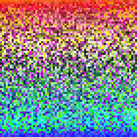 Ssnot!: Color Space Comparisons.